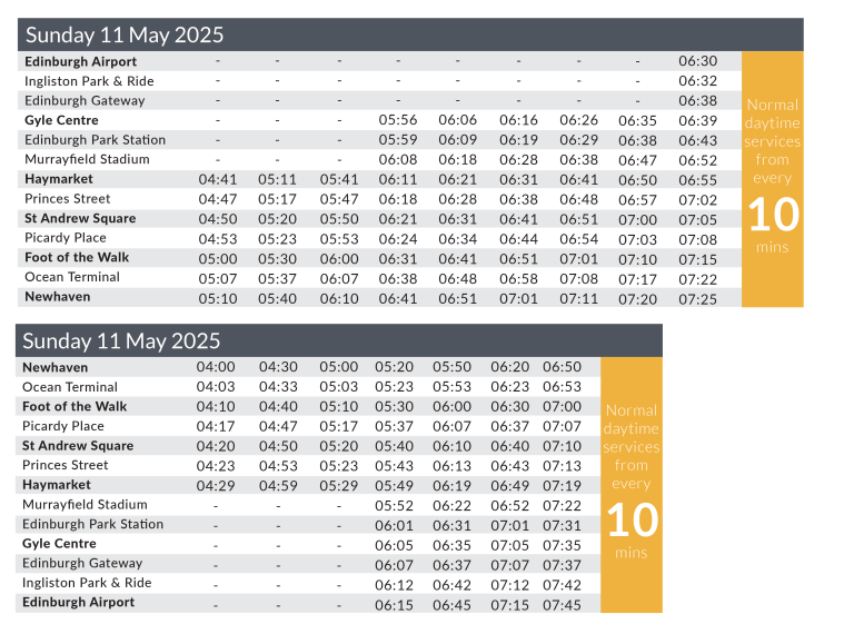 Changes to Tram timetables due to scheduled maintenance works | Edinburgh Trams